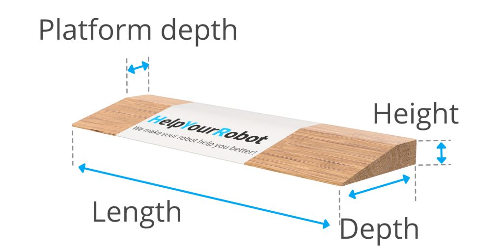 HelpYourRobot: Measuring instructions for door threshold ramps